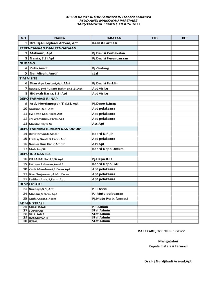 Absen Rapat Rutin | PDF