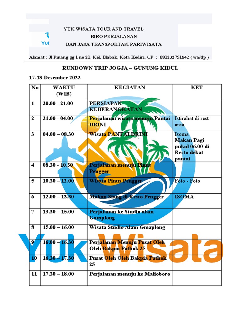 Rundown Piknik Pantai Drini Jogja | PDF