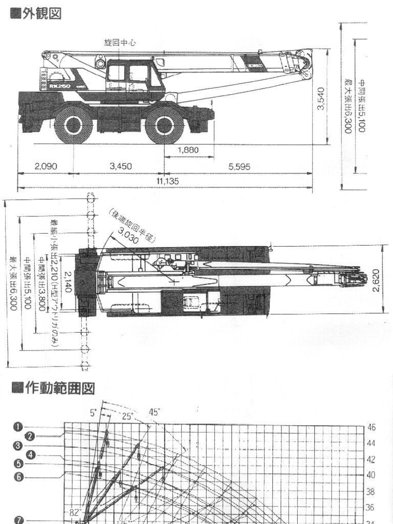 rk250 2 rk250 2 Spec | PDF