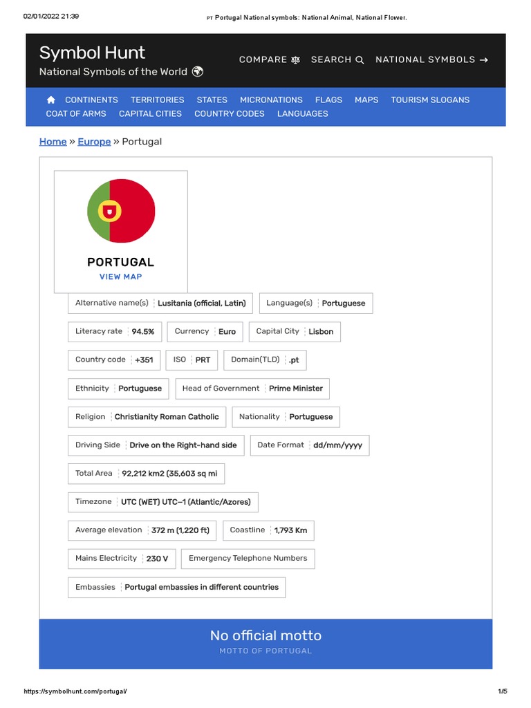 Portugal - National Animal (Iberian Wolf) and Bird (Rooster) | PDF ...