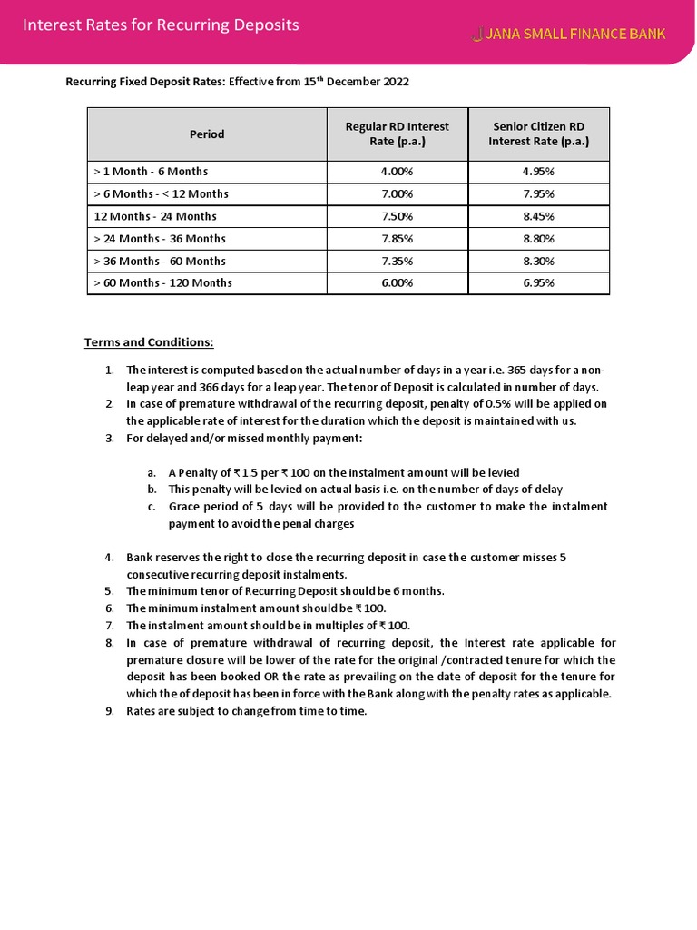 Interest Rates For Recurring Deposits 2023 GDFC | PDF | Interest | Money