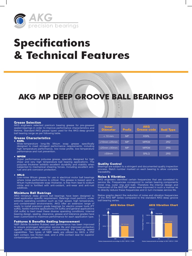AKG Bearings - MP DGBB | PDF | Bearing (Mechanical) | Lubricant