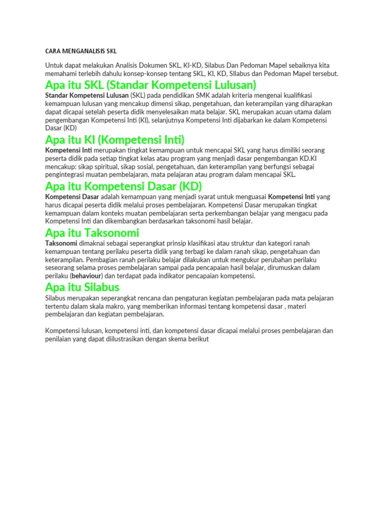 Cara Menganalisis SKL | PDF
