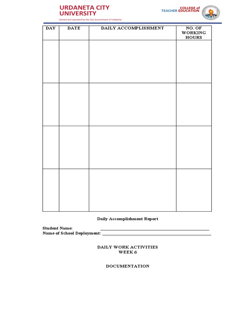 Week 6 (Narrative Report) | PDF