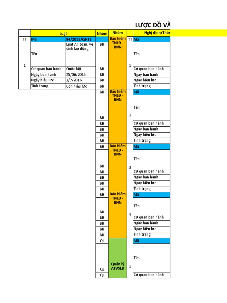 Vbpl Hse Dec 2021 | PDF