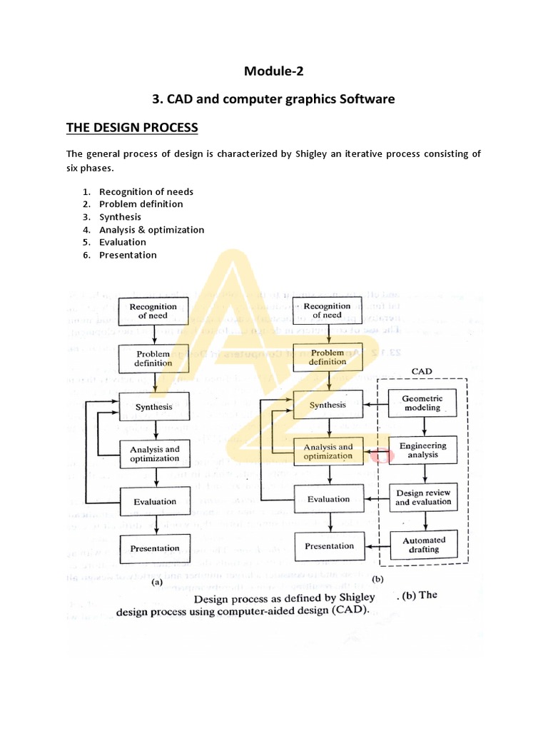 CADM Mod 2 | PDF | Computer Aided Design | Finite Element Method