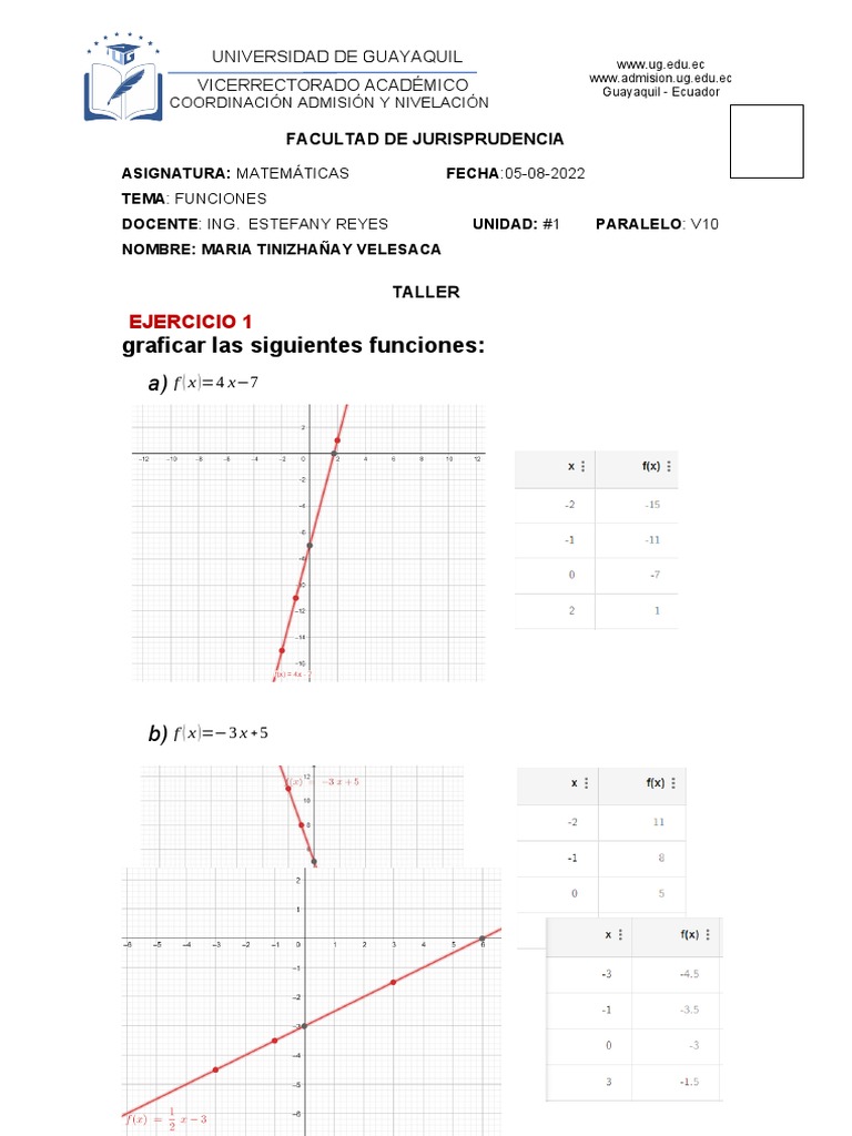 TALLER Funciones Lineales y Cuadráticas | PDF | Matemáticas | Conceptos matemáticos