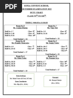 Duty CHart For Annual Gathering | PDF
