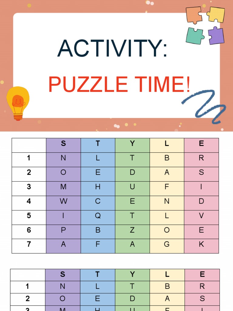 Grade 9 - Communicative Styles | PDF | Linguistics | Cognitive Science
