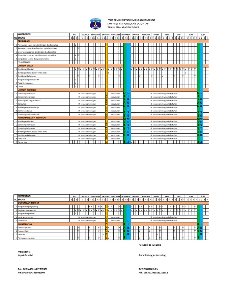 Program Kerja BK | PDF