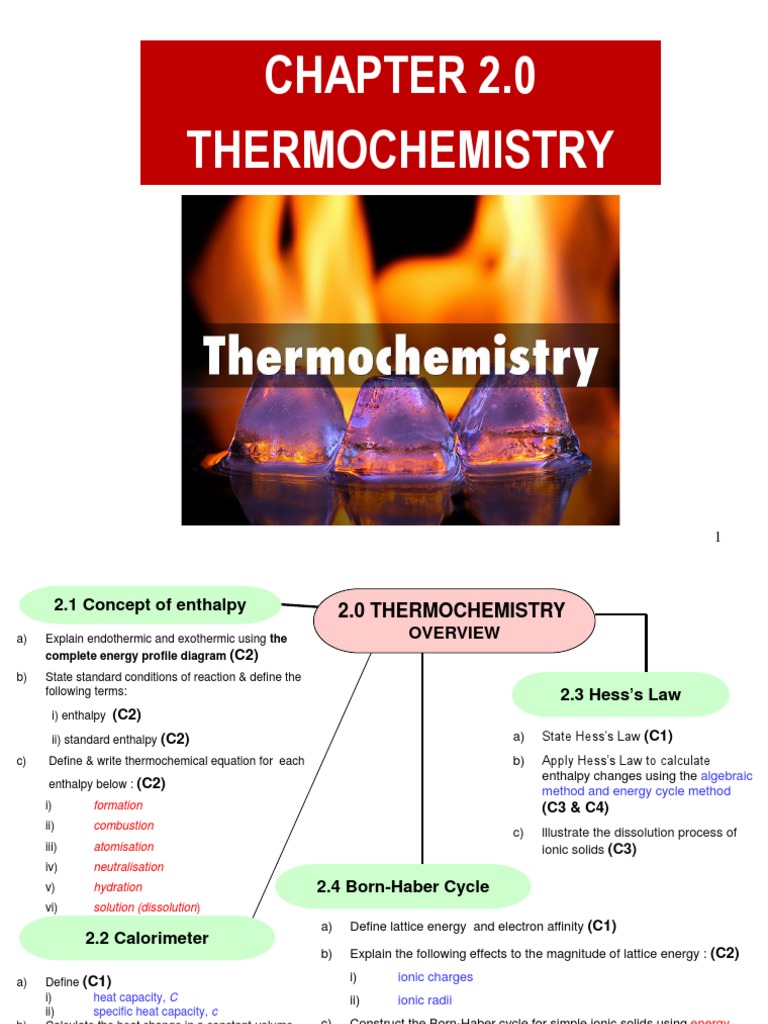 Thermochemical Equations and Cycles | PDF | Ionic Bonding | Enthalpy