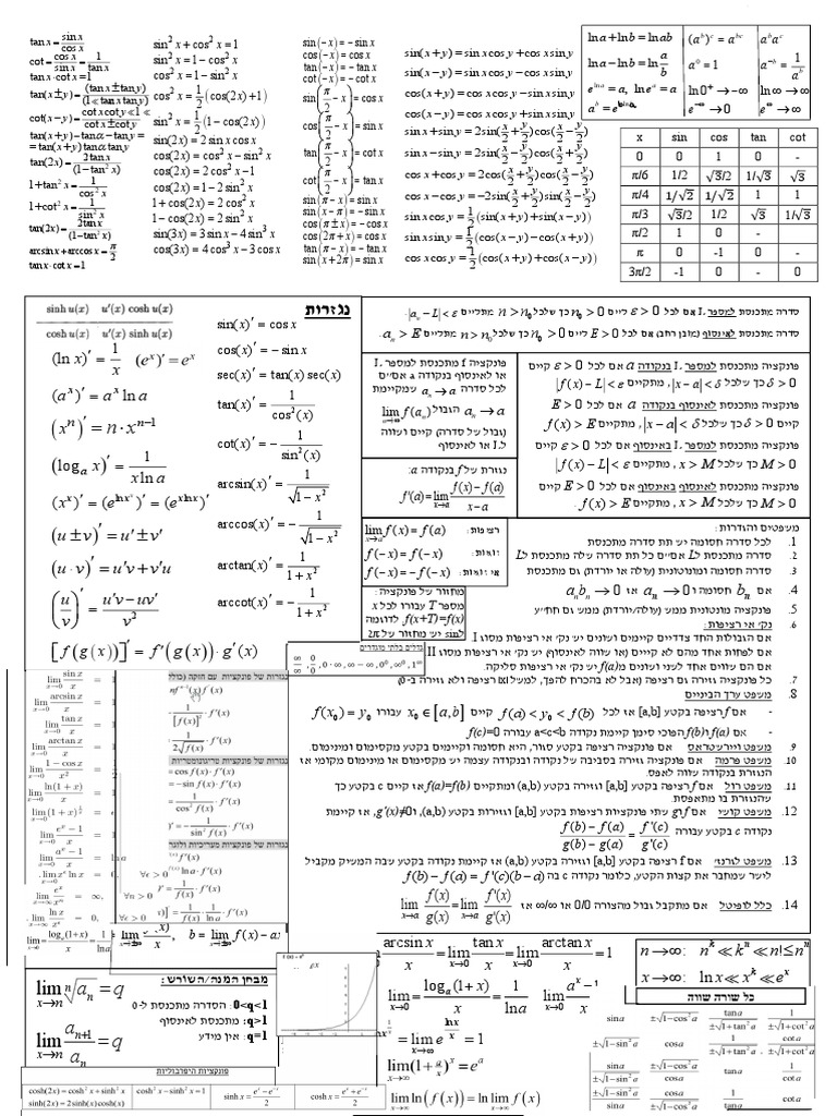 דף נוסחאות חדוא Copy⁩ | PDF