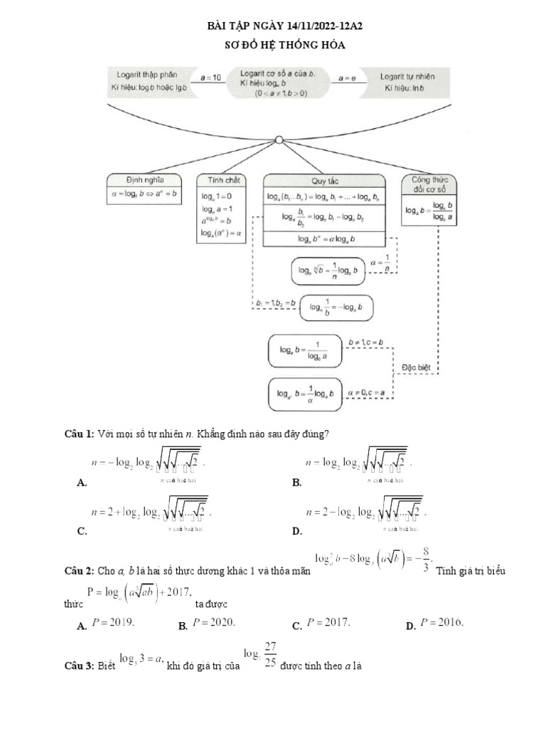 Bài Tập Logarit-A2 | PDF
