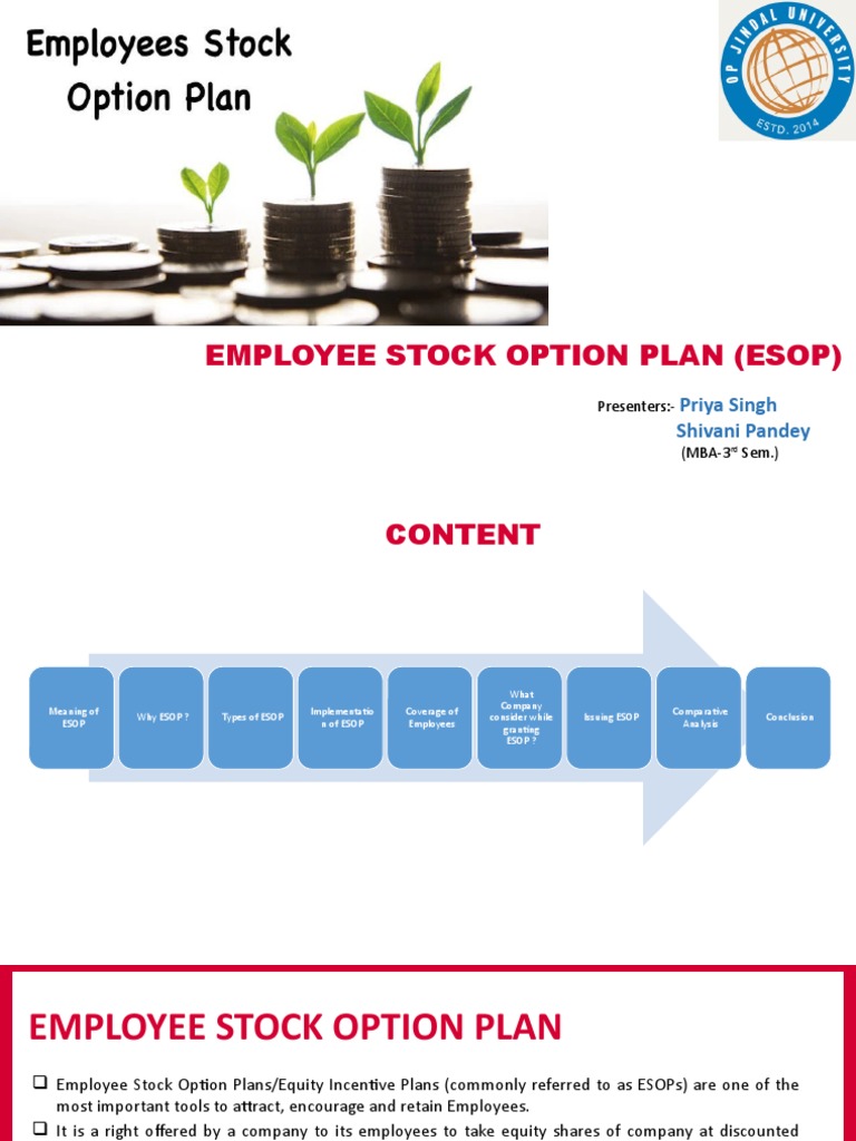 Priya Singh (ESOP Presentation) | PDF | Stocks | Option (Finance)