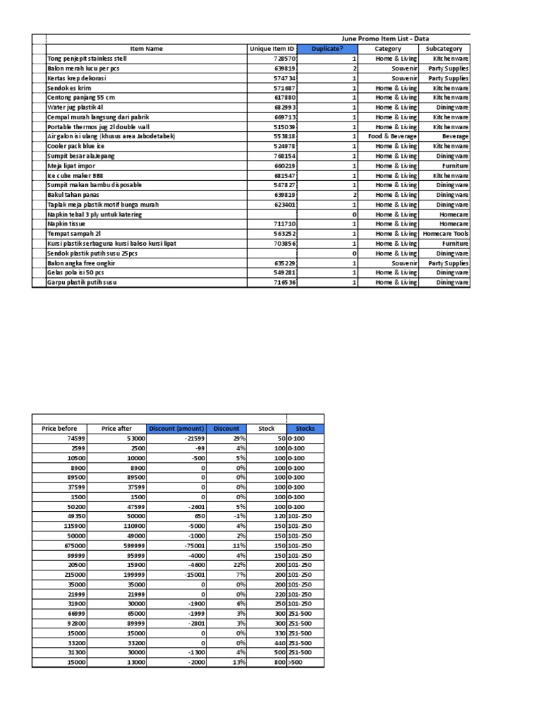 Business Development - Excel% | PDF