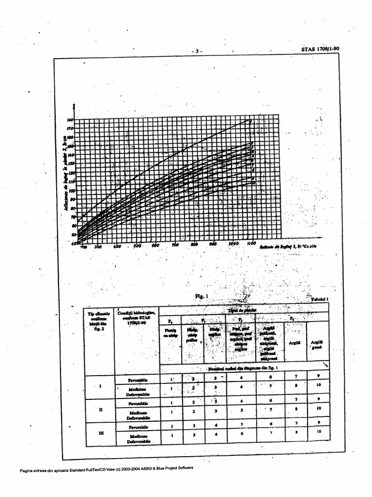 Pages from STAS-1709-1-90 | PDF