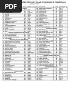 Kode ICD 10 untuk Tinea dan Liken | PDF