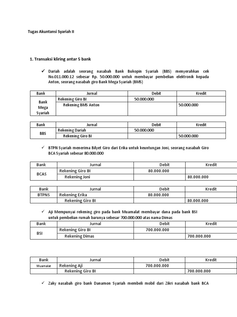 Akuntansi Akad Murabahah | PDF