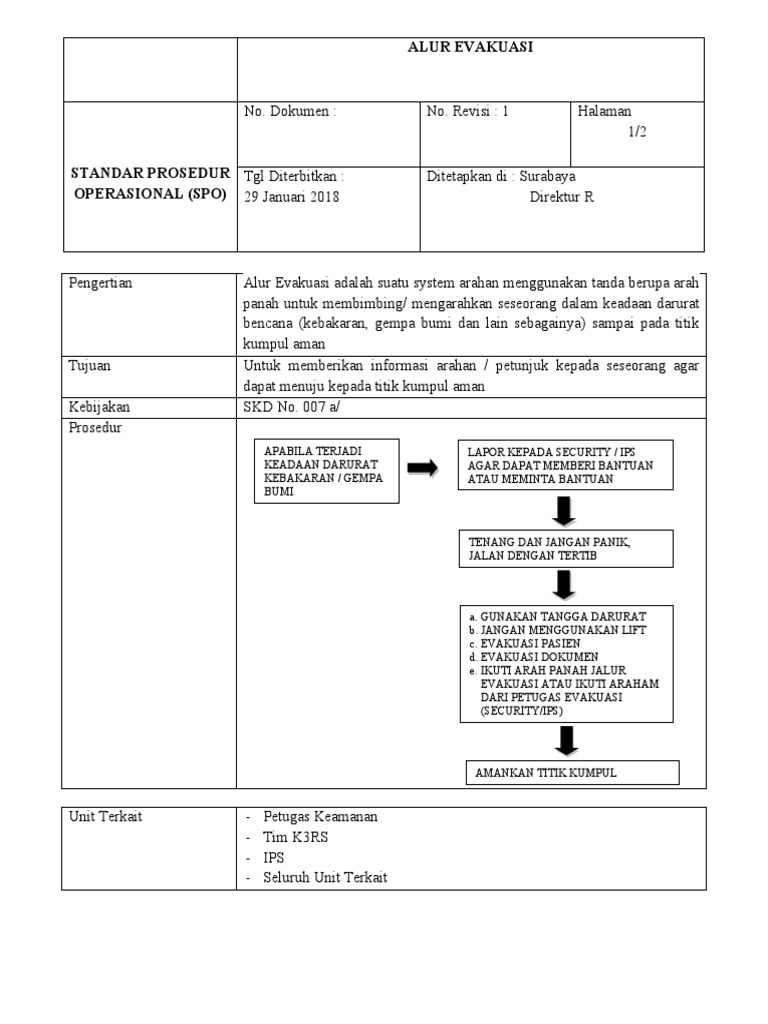 Spo Alur Evakuasi | PDF