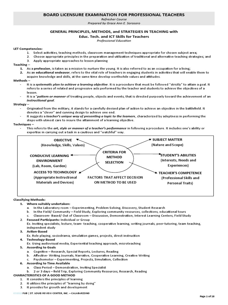 Revised General Principles Methods and Strategies in Teaching With Educ ...
