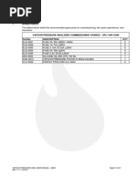 FP01 Data Sheet: FP01/S1/M/32/NC/S/77A-24D/ML/30 | PDF | Electrical ...