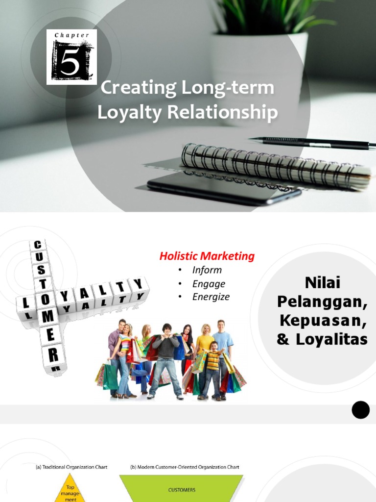 Week 5 - Creating Long-Term Loyalty Relationship | PDF