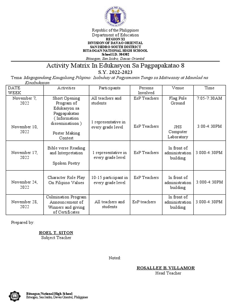 ESP 2022 Activity Matrix Overview | PDF | Philippines