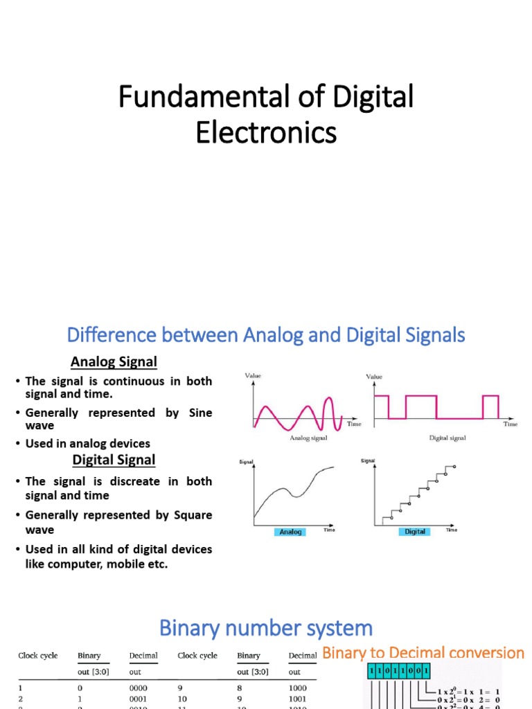Fundamental of Digital Electronics | PDF | Home & Garden | Computers