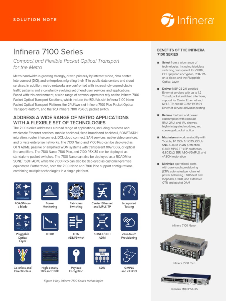 Infinera-7100-Series-0169-SN-RevB-0122 | PDF | Wavelength Division ...