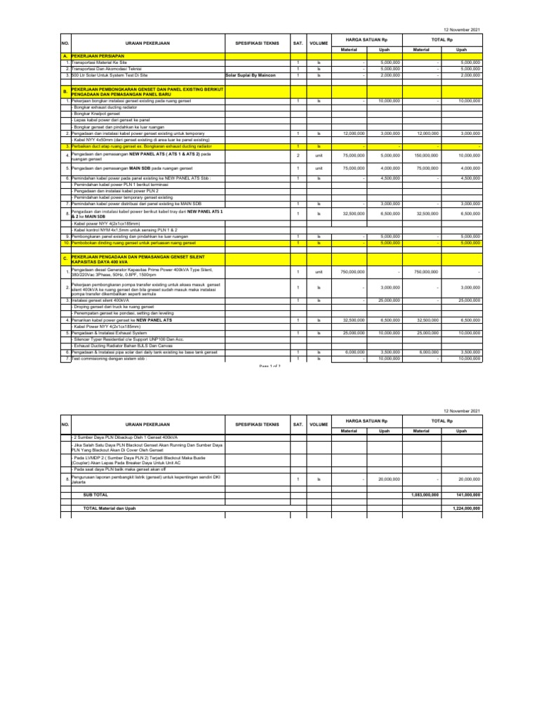 RAB Pekerjaan Genset RSUD Ciracas | PDF