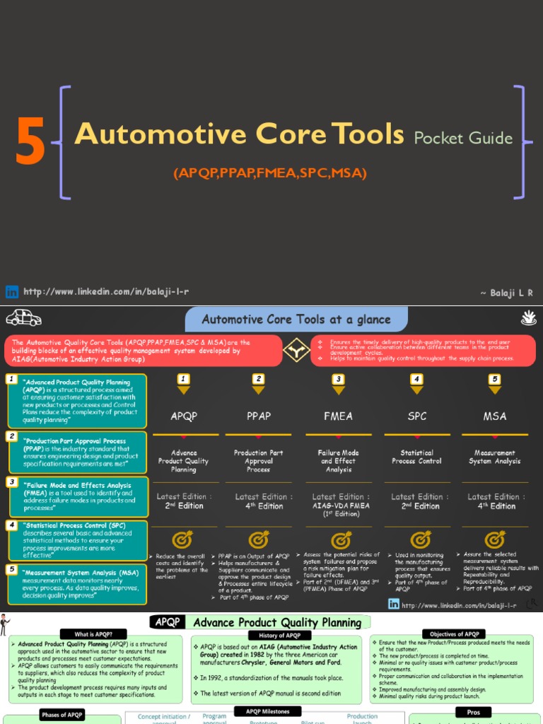 5 Automotive Core Tools Pocket Guide ? | PDF | Business