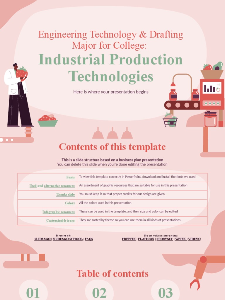 Engineering Technology & Drafting Major For College - Industrial ...