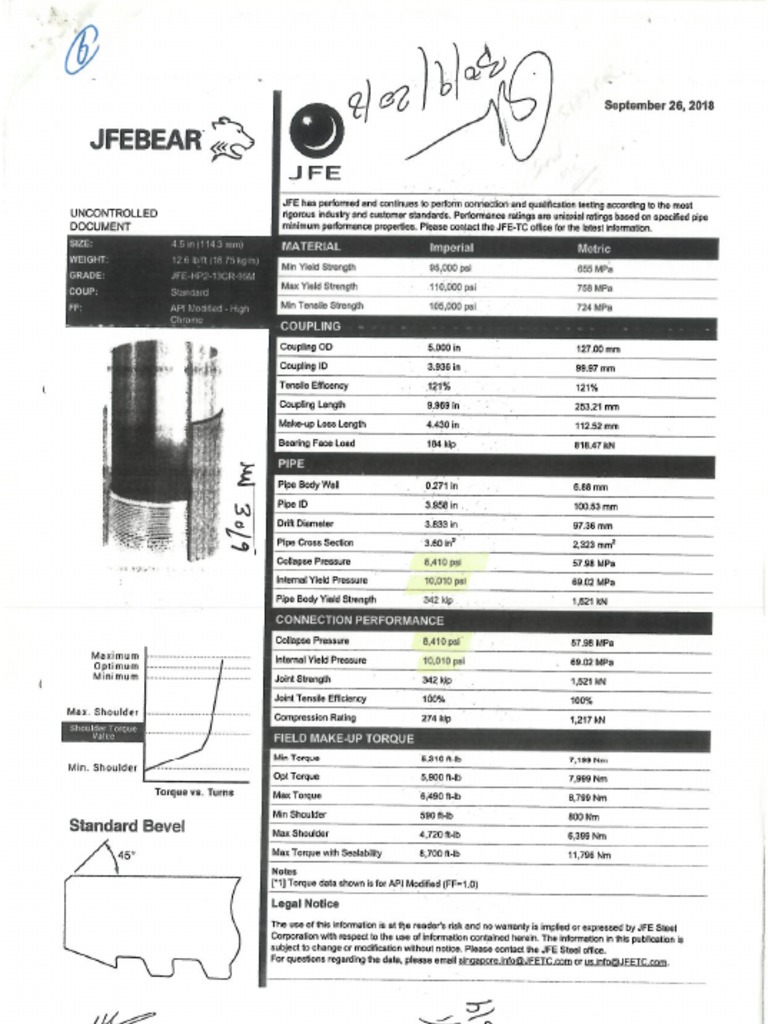 4-12", 12.6 PPF, HP2-13Cr-95M, JFEBEAR | PDF