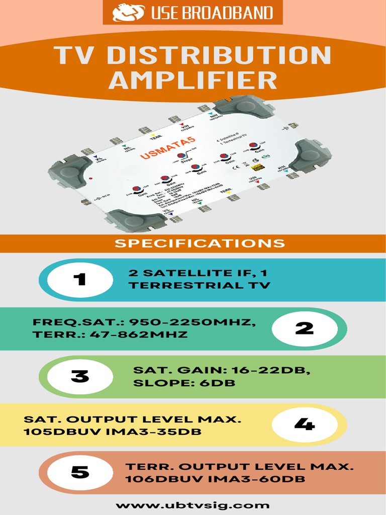 Most Affordable TV Distribution Amplifier - UBTV Sig | PDF