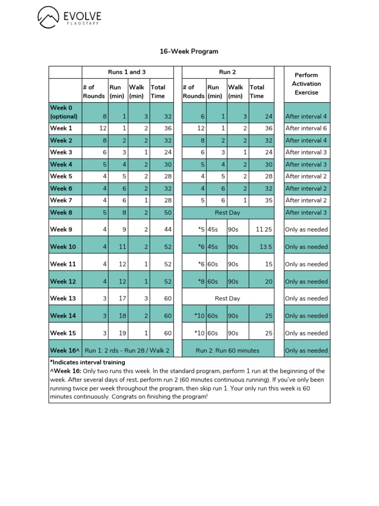 8 Week Run Plan | PDF | Physical Fitness | Physical Exercise