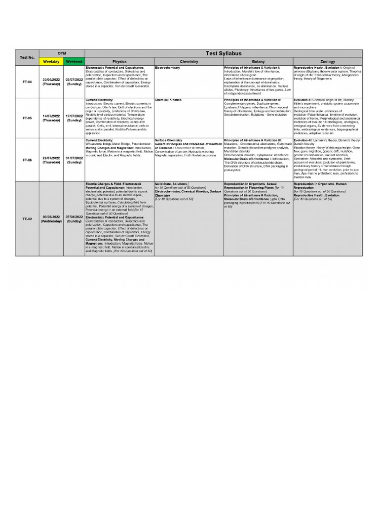 Aka 123 | PDF