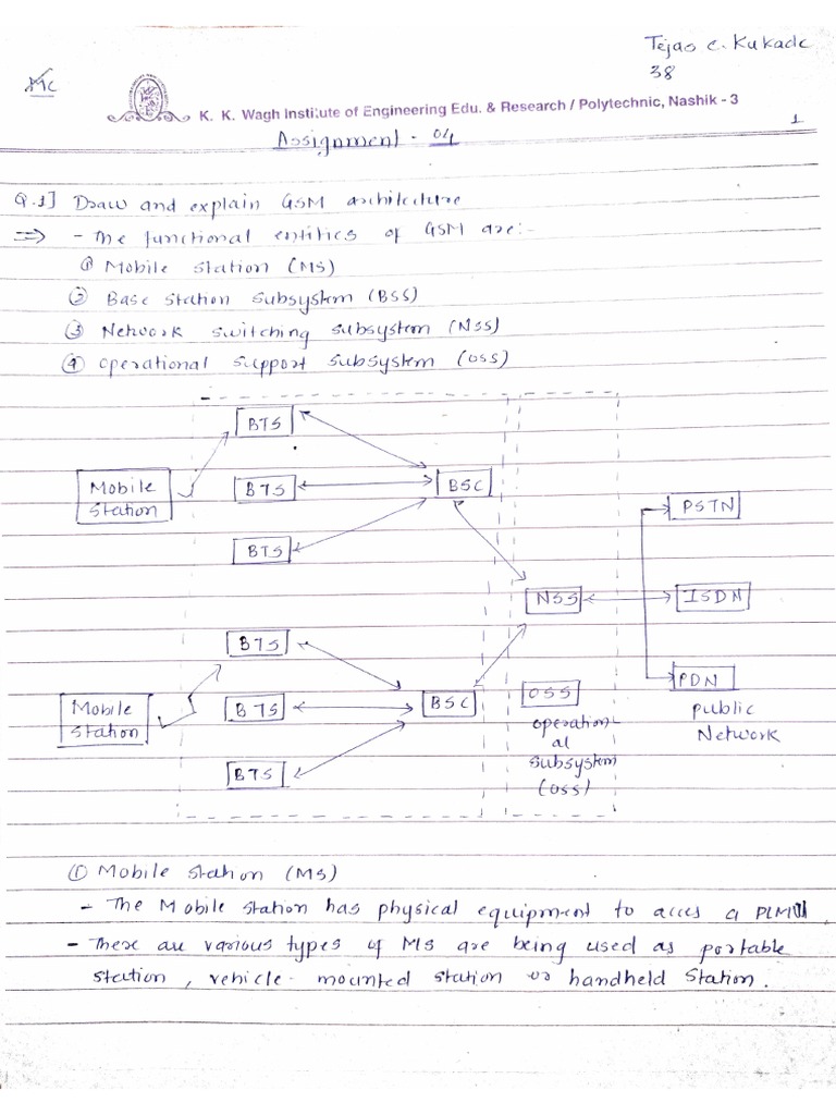 38 - MC Assignment 4 | PDF | Data Transmission | Radio Technology