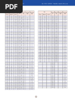BS 381C Blue Colour Chart Overview | PDF | Blue | Green