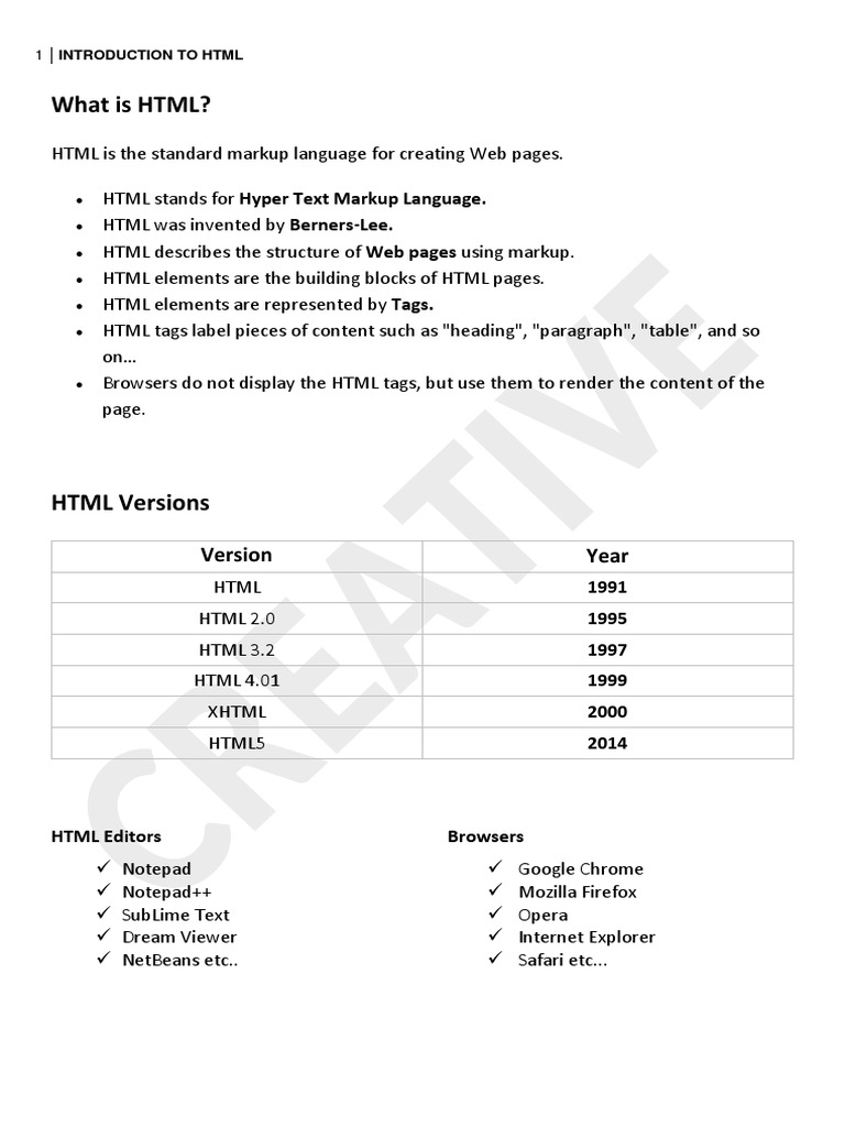 Introduction To Html Developer Pdf Html Element Html
