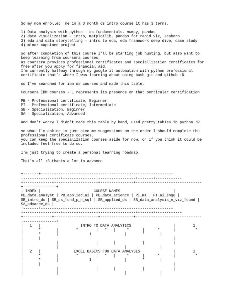 Course Table | PDF | Data | Information Age