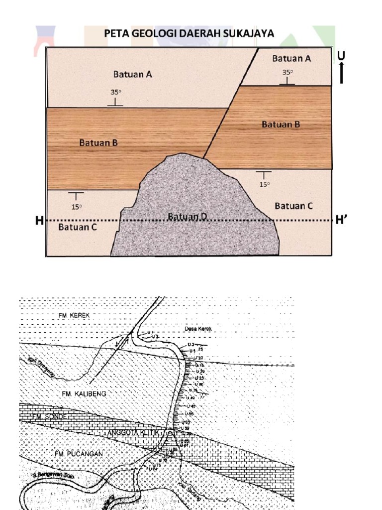 Konsep Stratigrafi | PDF