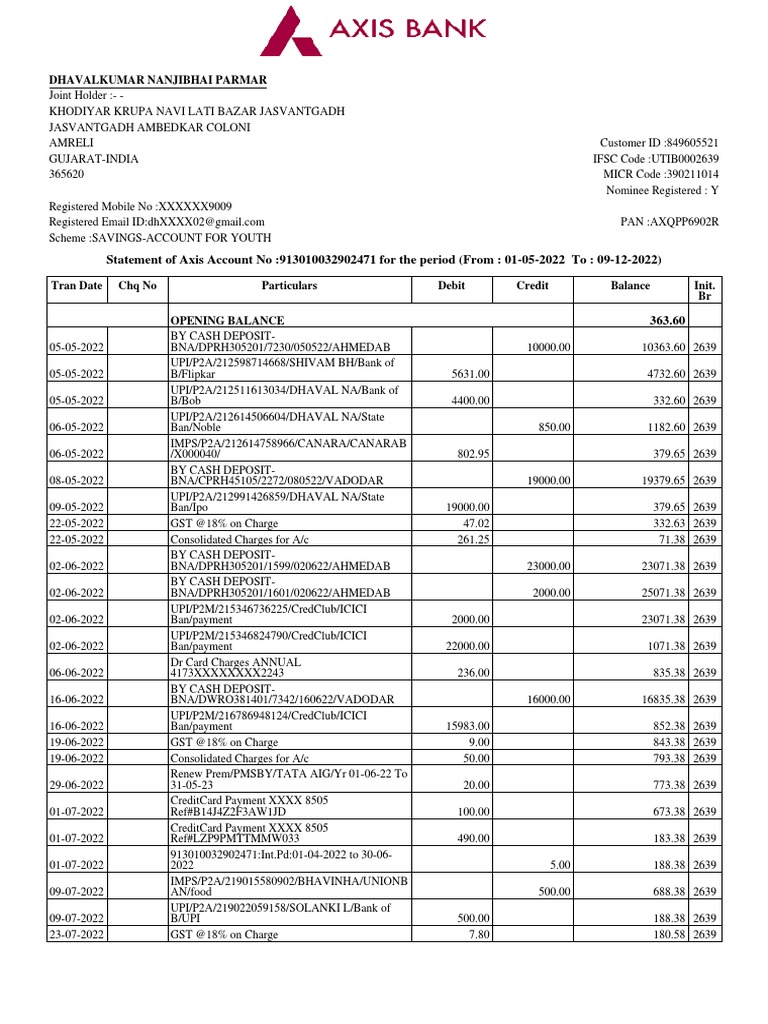 Statement of Axis Account No:913010032902471 For The Period (From: 01 ...