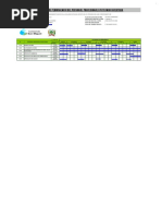 Informe de Revision Del Expediente Tecnico | PDF | Presupuesto | Diseño