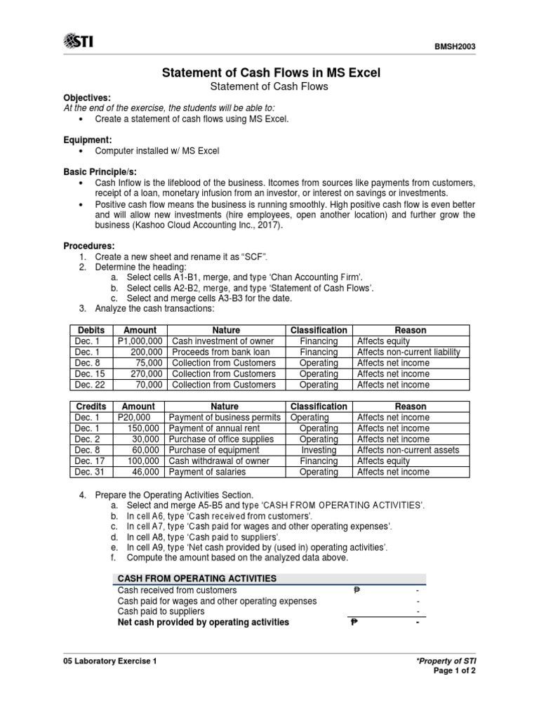05 Laboratory Exercise 1 | PDF | Cash Flow Statement | Economies 05 Laboratory Exercise 1 | PDF | Cash Flow Statement | Economies
