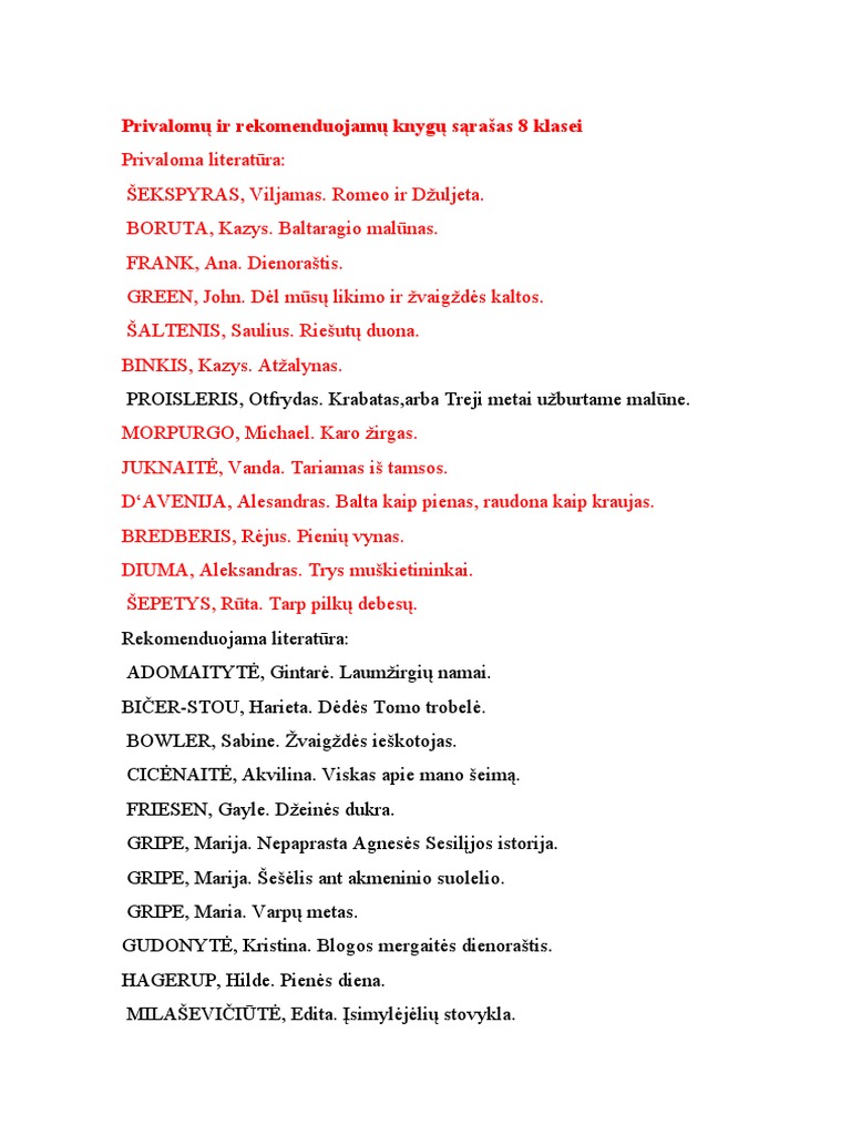 Knygu Sarasas 8 KL 2 | PDF