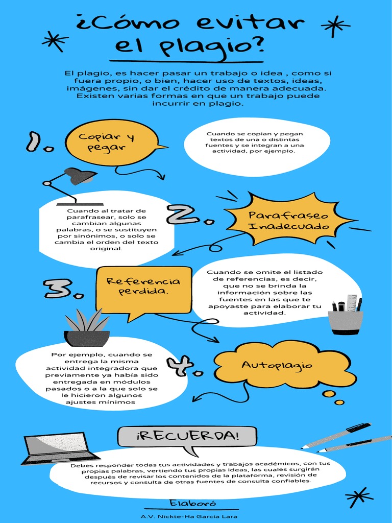 ¿Cómo evitar el plagio | PDF | Plagio