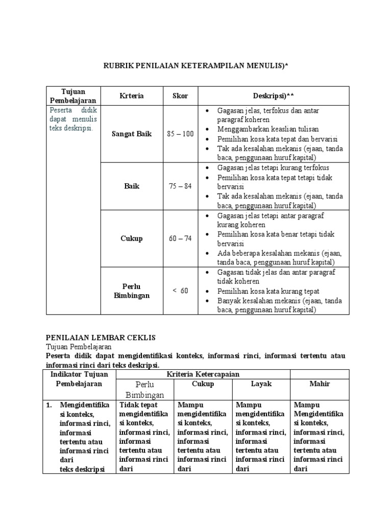 Rubrik Penilaian Keterampilan Menulis | PDF