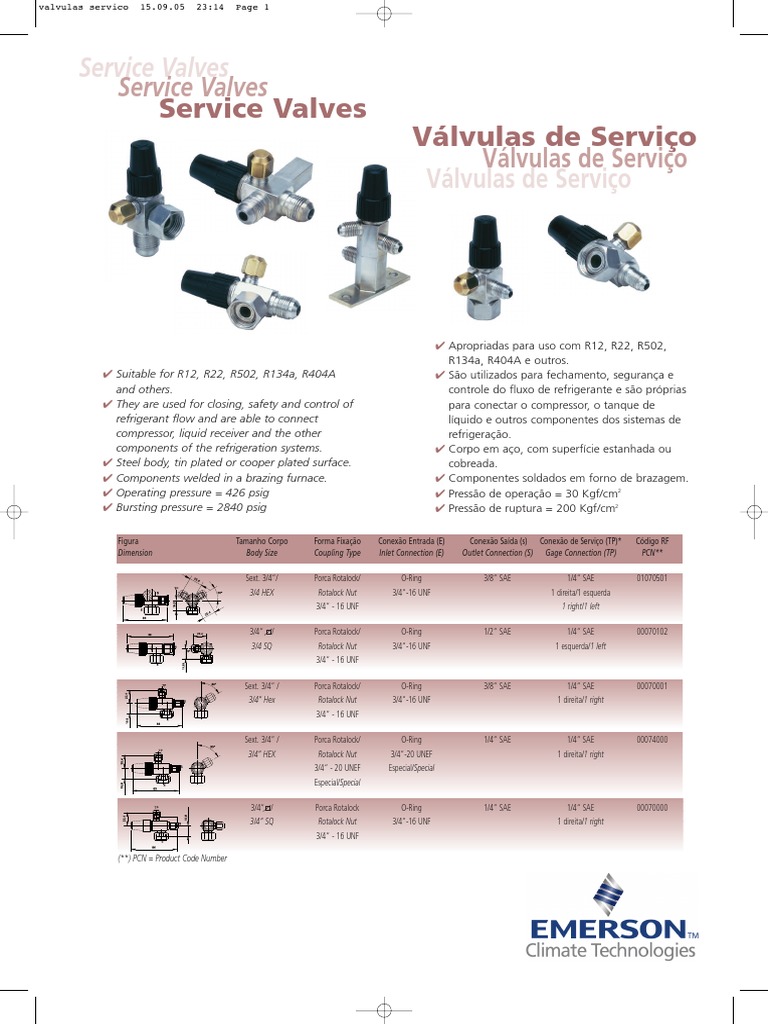 Catálogo de válvulas de serviço com especificações técnicas | PDF ...