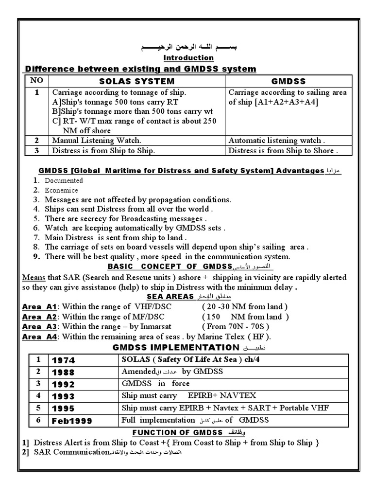 New GMDSS | PDF | Telecommunications | Rescue