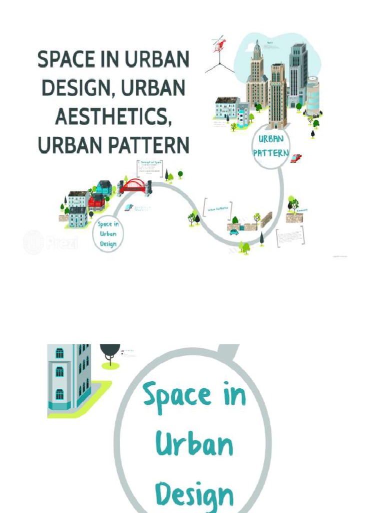 10 Space in Urban Design, Urban Aesthetics, Urban Pattern | PDF